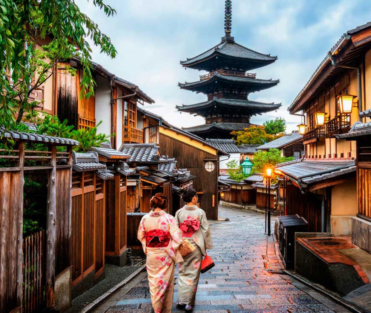 Local Attractions | RIHGA Place Kyoto Shijo Karasuma